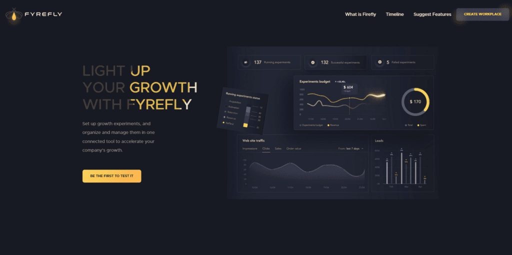 How We Work - TuneLab